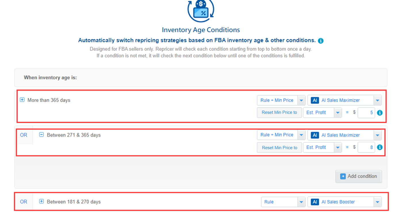 Conditional Repricing of Inventory Age / Sell-Through Rate / Historical ...