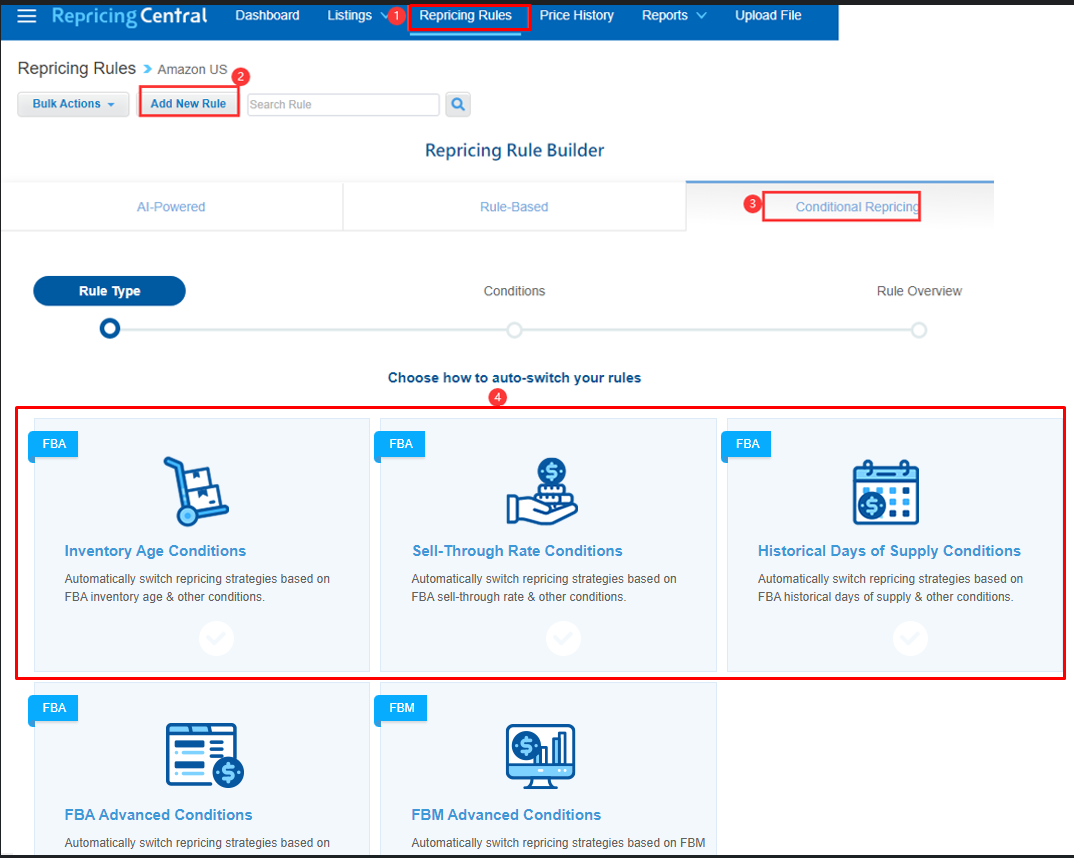 Conditional Repricing of Inventory Age / Sell-Through Rate / Historical ...
