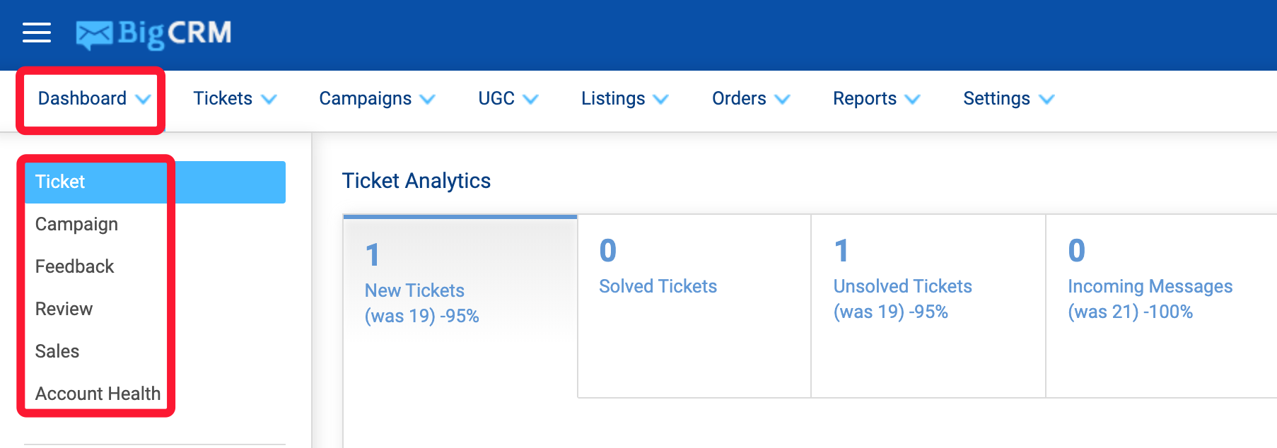 Dashboard – BQool Support